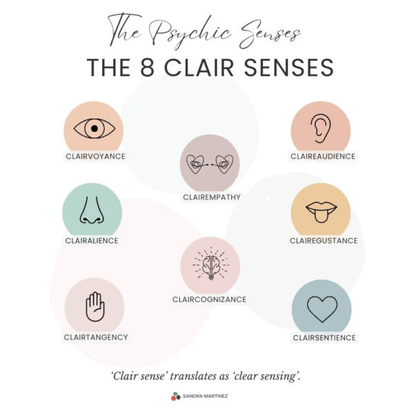 the 8 Clair Senses? Discover which Psychic Abilities you naturally have!